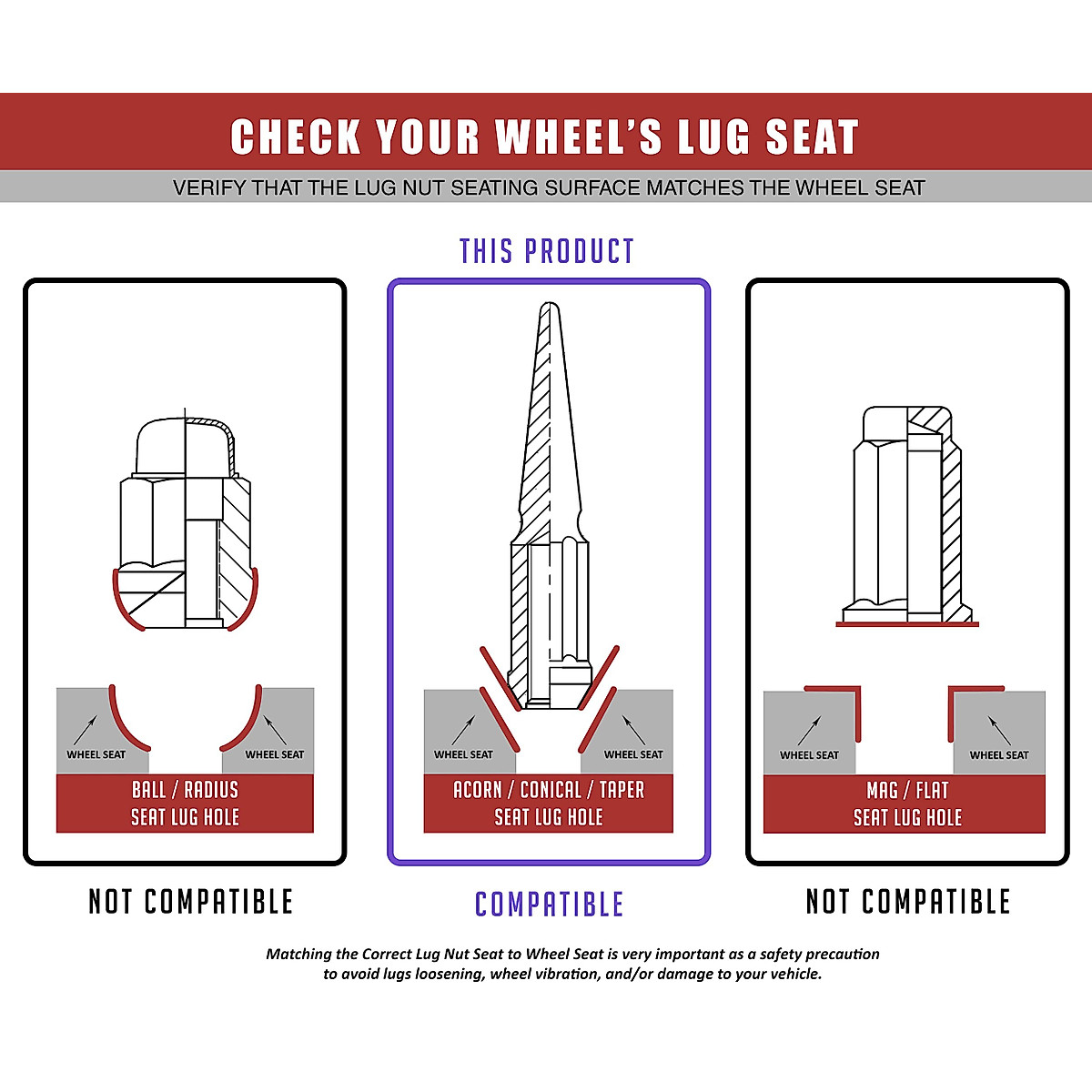 Wheel Accessories Parts Set of 16 ATV/UTV Red Spike Installation Lug Nut Kit | Solid Metal Lug Nuts 12 X 1.5 Thread 3.35" Tall Closed End Bulge Acorn Spiked Lug Nut 1 Long Socket Key (M12x1.50)