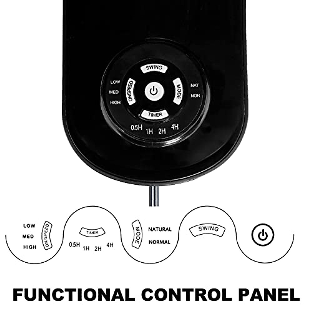 SLEE Wall Mount Fan Oscillating 18 Inch 3 Speed Indoor Outdoor with Remote Control Strong Wind