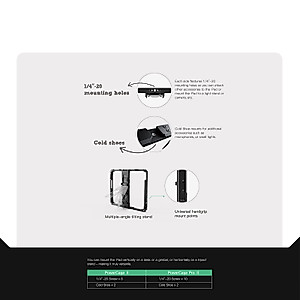 ACCSOON Power Cage II Compatible with ipad - Gen 5,6,7,8,9,10 & Compatible with Air-gen 3,4,5 & Compatible with ipad Pro-9.7 inch, 10.5 inch, 11 inch (Gen 1, 2,3,4)