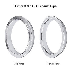 EVIL ENERGY 3 Inch V Band Clamp, Bundle with 2.5" ID to 3" OD Exhaust Pipe Reducer Adapter