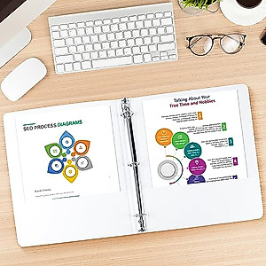 CIXILDTS 1-inch Round Ring Binder, Durable 3 Ring Binder Fit Letter Size Paper, Presentation View Binders, White, 6-Pack