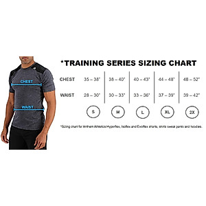 Anthem Athletics Isoflex 5 Inch Men's Workout Shorts - Zipper Pocket Short for Running, Athletic & Gym Training - Volcanic Black G2 - Medium