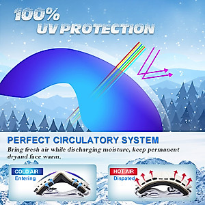 EXP VISION Ski Goggles Anti-Fog Child Snowboard Goggles with UV Protection, Over The Glasses Snow Goggles for Adult Kids (Blue Set)