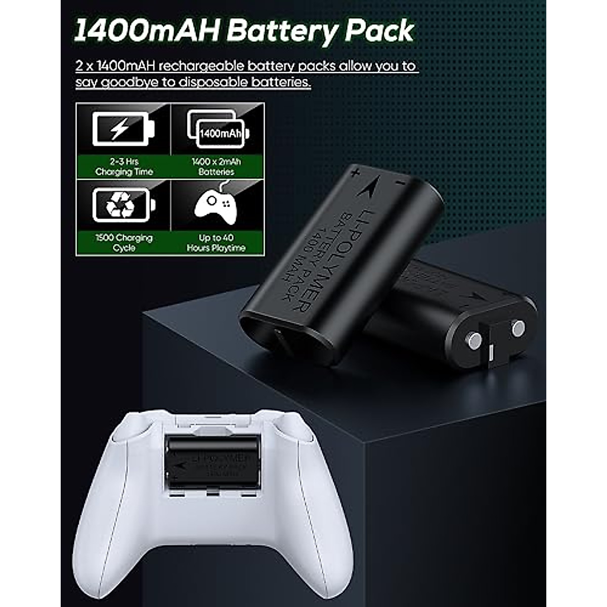 Cooling Stand & Charging Station for Xbox Series S with RGB Light Strip,Dual Charger of Controllers and Cooler Fan for XSS Console Accessories with 2*1400mAH Rechargeable Battery Pack,1*Headphone Hook