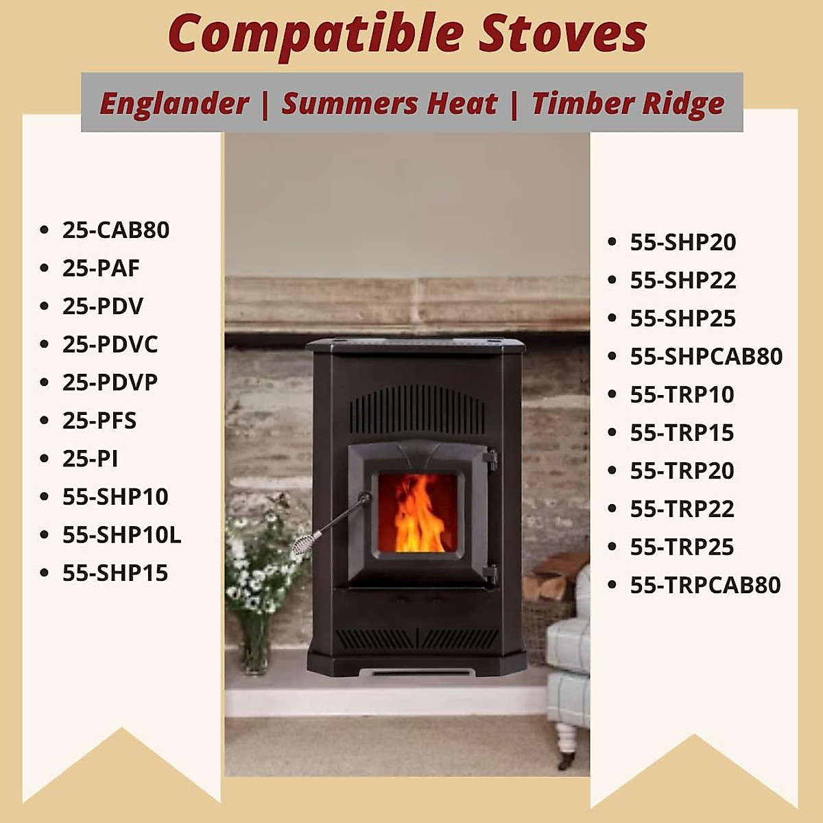 Englander Pellet Stove Auger Bearing for 25-CAB80 25-PAF 25-PDV 25-PDVC 25-PDVE 55-SHP22E 25-PDVP 25-PFS 25-PI Replaces PU-UCF204-12 & 31320