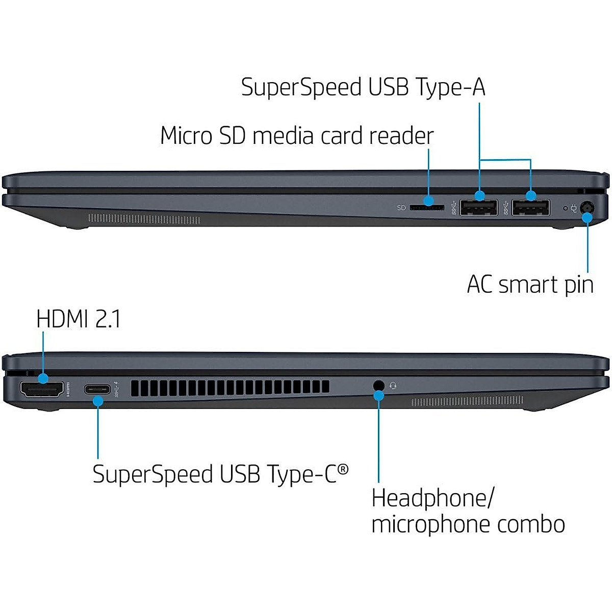 HP Pavilion X360 2-in-1 Touch Laptop for Business & Student, 14" FHD IPS, 12th Gen Intel 6-Core i3-1215U (Beat i7-1165G7), 8GB RAM, 512GB PCIe SSD, Webcam, USB-C, HDMI, Wi-Fi, Win 11 Pro, Space Blue