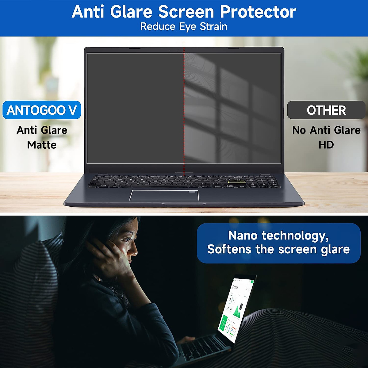 2 Pack 15.6 inch (1920x1080P) Laptop Blue Light Screen Protector, Eye Protection Anti-Scratch and Anti-Glare Screens for Laptops 15.6’’ with 16:9 Aspect Ratio