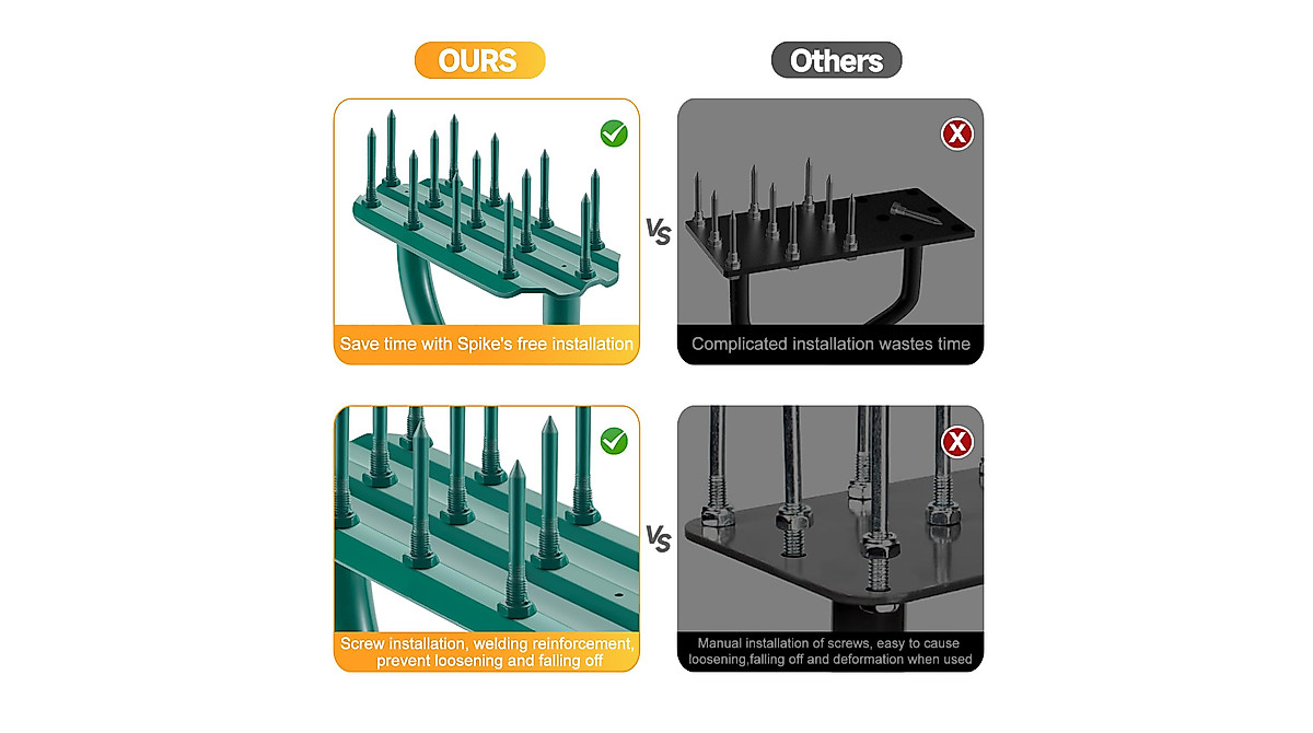 Manual Lawn Aerator Tool - Easy Aeration for Your Garden