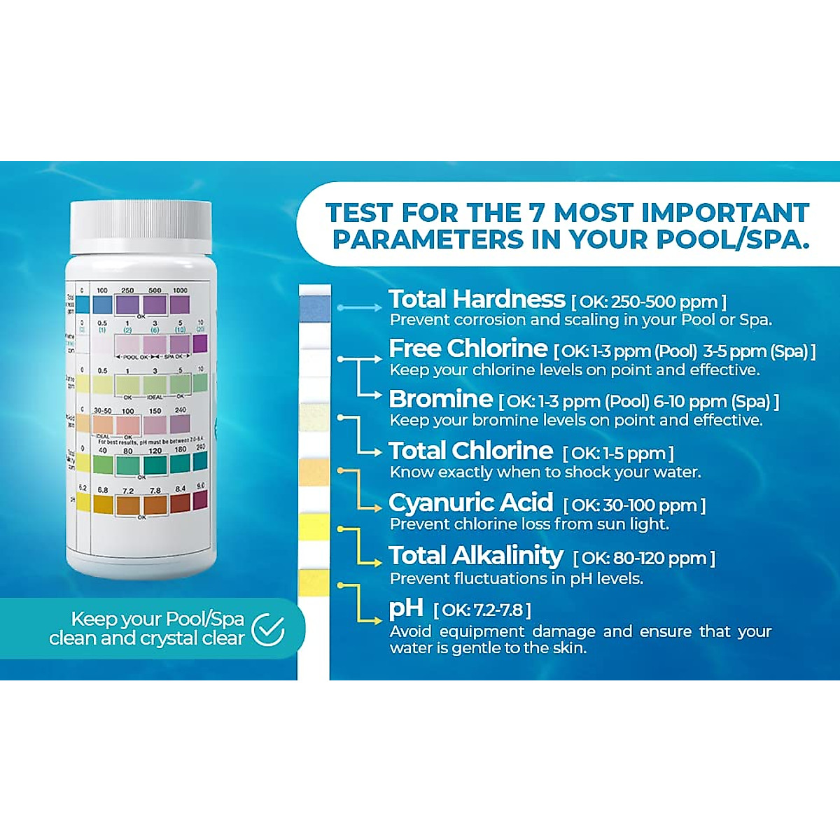 6-in-1 Pool & Spa Test Strips - Ideal for Pools, Hot Tubs and Spas - Easy to Read - 50 Pack