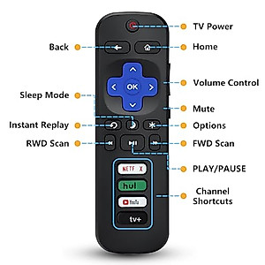 New Remote Control for Roku TV,Compatible TCL Roku/Hisense Roku/Onn Roku/Sharp Roku/Element Roku/Westinghouse Roku/Philips Roku/Insignia Roku/Jvc Roku/RCA Smart TVs 【2Pack 】