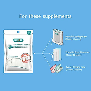 Floss Dispenser with Dental Floss Picks,LIAMOSS Flossers for Adults & Children,98 Count Floss Threaders,Toothpicks Sticks,Dental Picks for Teeth Cleaning