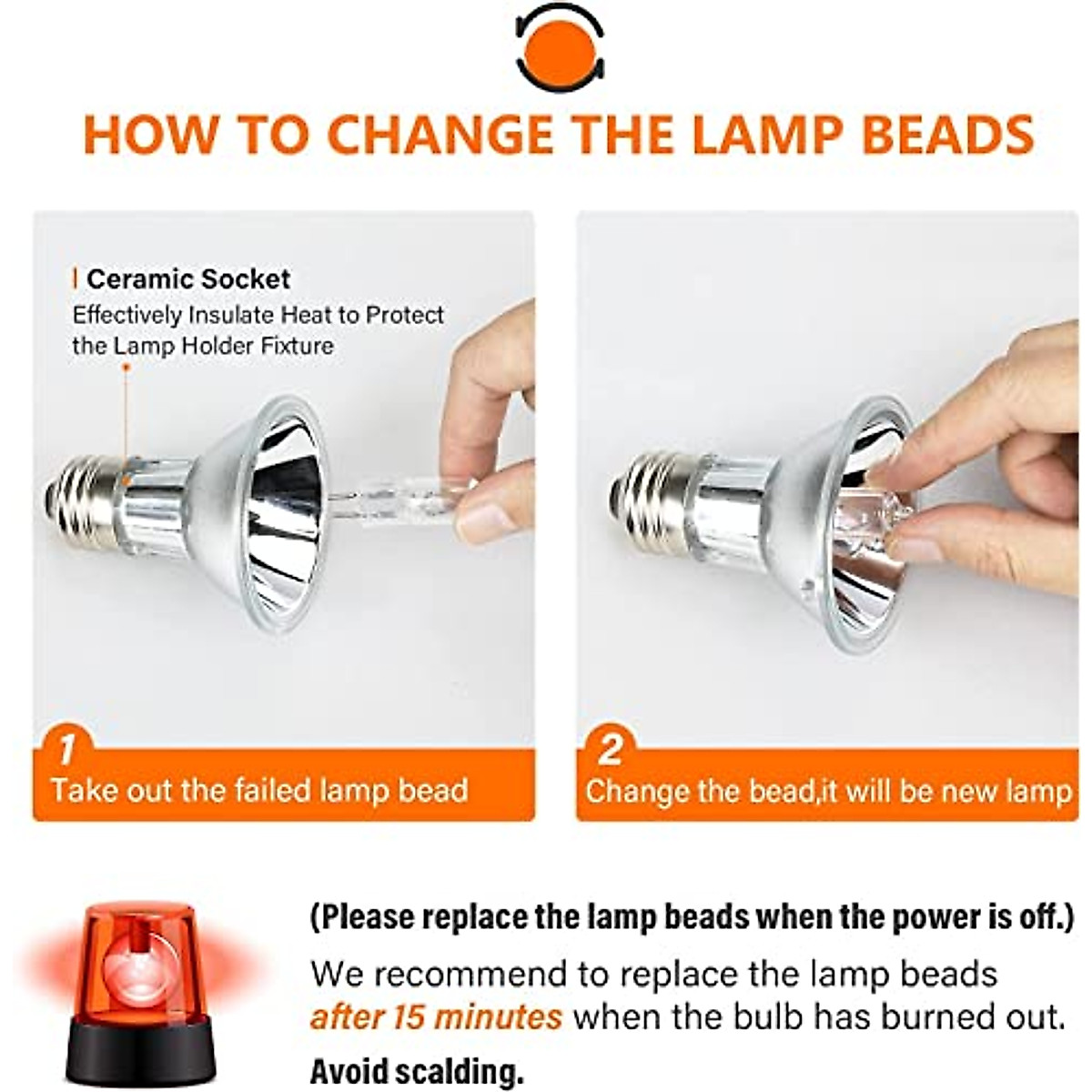 Simple Deluxe 4-Pack Reptile UV Bulb 50W, UVA & UVB Full Spectrum Sun Lamp with 4 Replacement Mini Bulbs, for Lizard/Reptiles/Snacks/Tortoise, Amphibian Pets