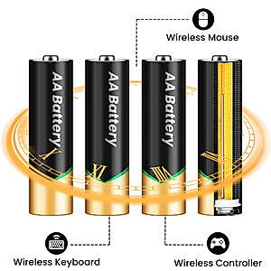 Asus Zenbook 14X OLED Business Laptop[Windows 11 Pro], 14.5" 2.8K(2880x1800) 120Hz Touchscreen, 13th Gen Intel 14-Core i7-13700H, 16GB LPDDR5 RAM, 2TB SSD, Backlit KB, WiFi, Thunderbolt 4, w/Battery