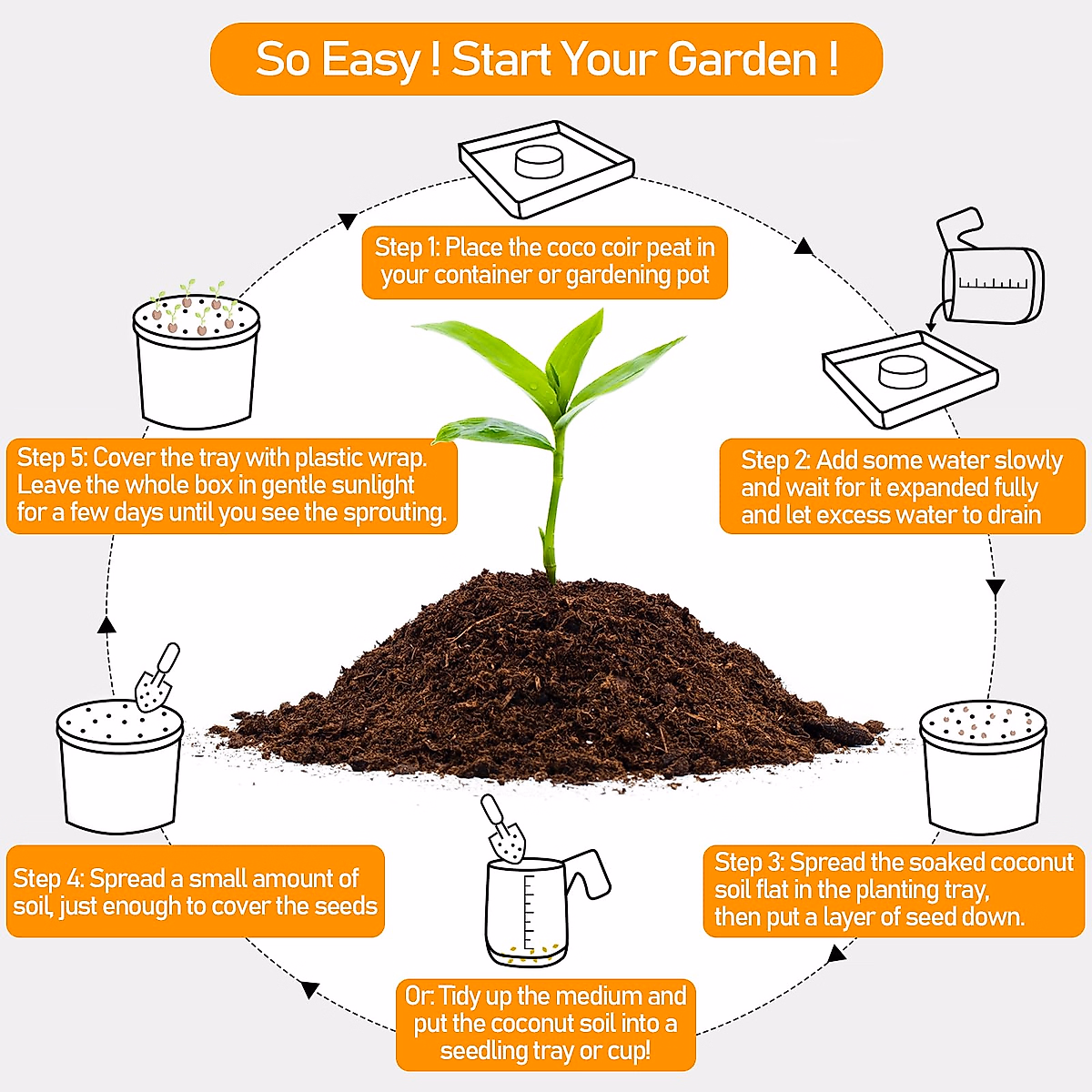 Legigo 50 Pcs 30mm Coco Coir Pellets Seed Starting Soil Mix- Compressed Coconut Coir Pellets Potting Soil Pods for Seedling, Coco Peat Soil Discs for Indoor & Outdoor Plants, Herb Vegetables Flowers