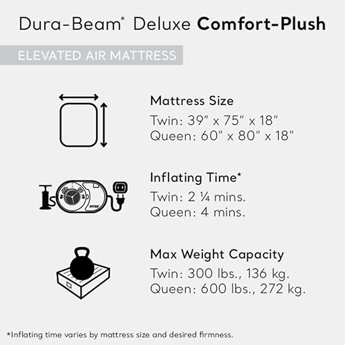 Intex 64413ED Dura-Beam Deluxe Comfort-Plush Elevated Air Mattress: Fiber-Tech – Queen Size – Built-in Electric Pump – 18in Bed Height – 600lb Weight Capacity