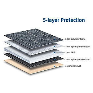 NIDOO 13.5-14 inch Laptop Sleeve Case Carrying Bag Handle for 15" MacBook Air M2 / 13.5" Surface Book 3/14" Lenovo ThinkPad P14s L14 T14 E14 / ThinkPad X1 Yoga Carbon/Dell Latitude 14 15 HP Acer