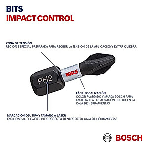 Bosch Professional Accessories Bosch Professional 2608522358 3-Piece Double Screwdriver Set Phillips (Impact Control, 3 x PH2-PH2 Bits Length: 150 mm, Pick and Click)