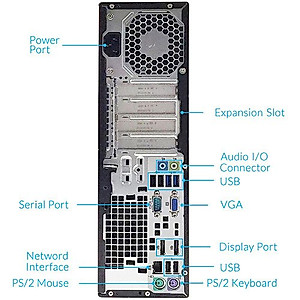 Fast Elite 600 G1 Business Desktop Computer Tower PC (Intel Core i3-4130, 8GB Ram, 128GB SSD, Dual Monitor Support VGA + HDMI, WiFi) Win 10 Pro (Renewed)