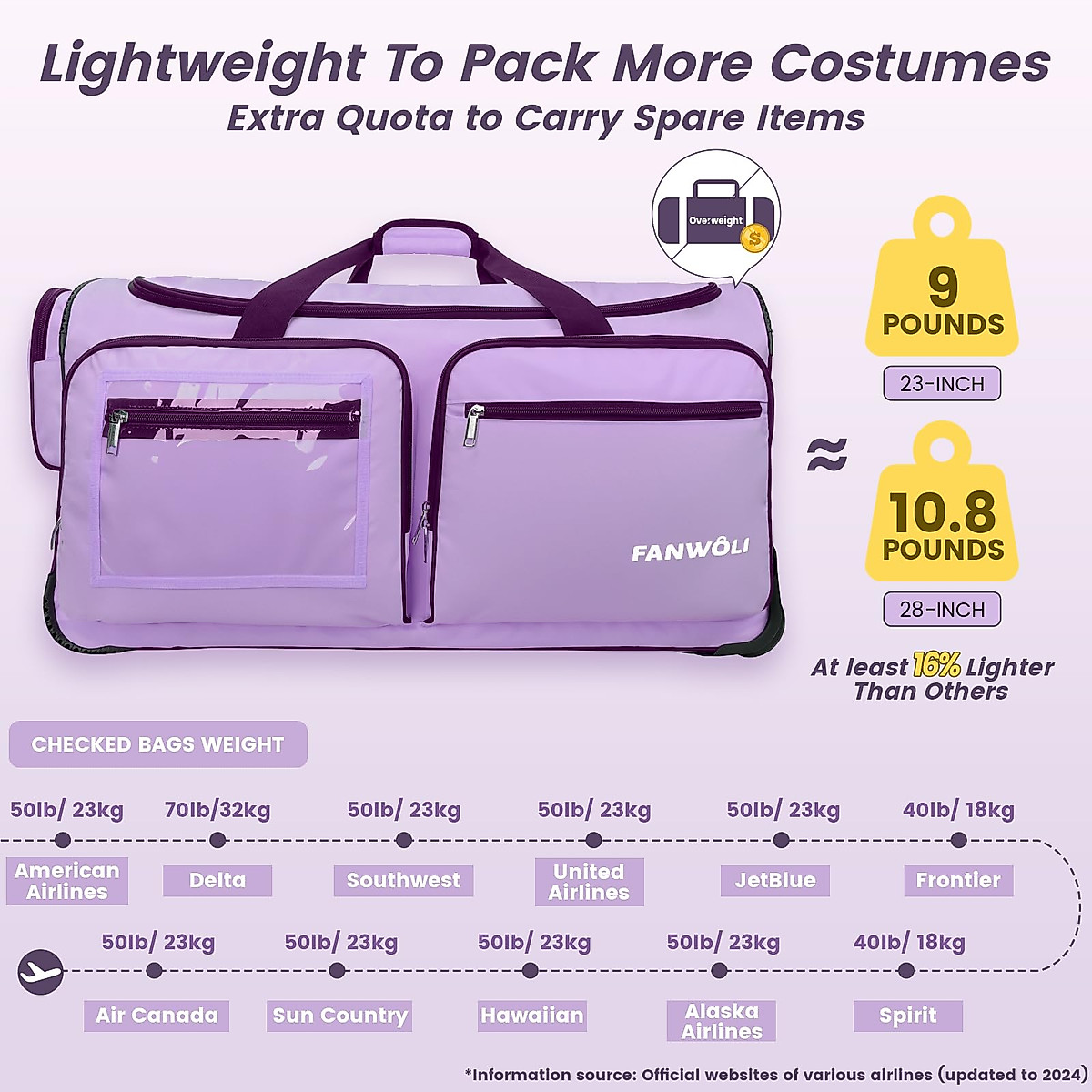 Fanwoli 23" Dance Bag with Garment Rack and Privacy Cover | Upgraded Stable System & Fabric | More Lightweight & Wear-Resistant | Ideal Competition Duffle Bag for Dancers Livestreamer Athletes