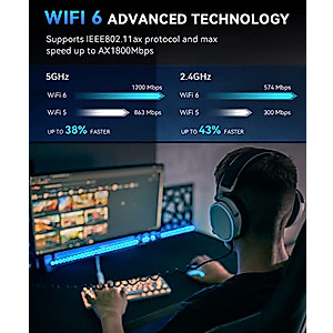 USB WiFi Adapter AX1800 WiFi 6 (802.11ax), ZEXMTE USB 3.0 Dual Band High Gain Antenna 2.4GHz/ 5GHz WiFi Adapter for Desktop PC, WiFi 6 Adapter for Windows 11/10/7, WiFi 6 USB Adapter