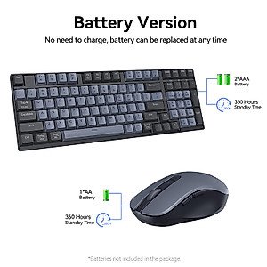 AUSDOM Wireless Mouse and Keyboard Combo - Wireless Computer Keyboard, Plug and Play, 3 DPI Adjustable Quiet Mouse, Cordless Silent Keyboards with Numeric Keypad for PC/Laptop/Windows/Mac OS, 98 Keys