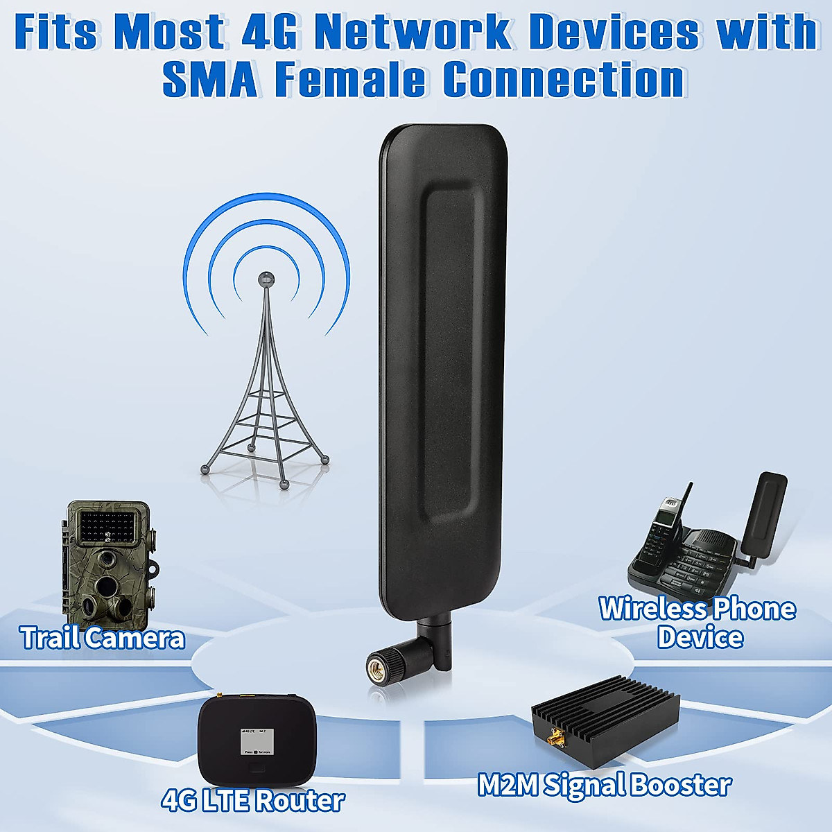 Eightwood 4G LTE Dipole Antenna SMA Male Compatible with Outdoor HCO Spartan Cellular Hunting Trail Game Cameras