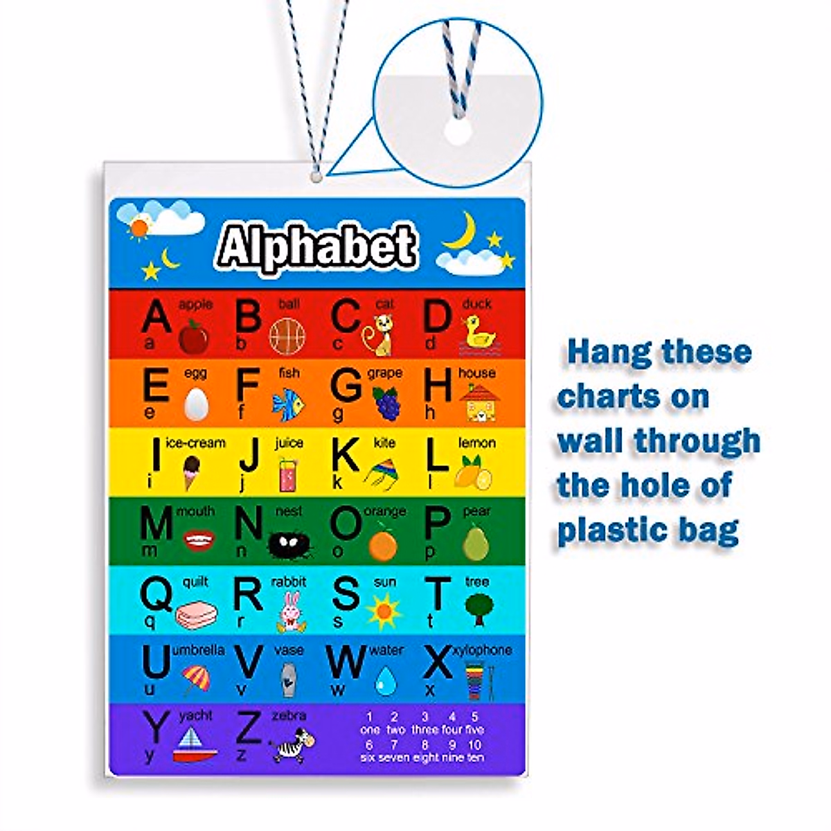 Bememo Alphabet Letters Chart and Numbers 1-100 Chart, 2 Pieces Educational Posters Preschool Learning Posters for Toddlers and Kids