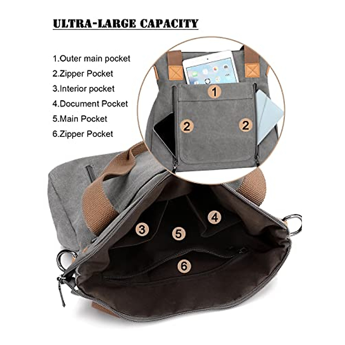 Nanwansu Women's Vintage Canvas Handbag Shoulder bags Multi-Pocket Tote Crossbody Satchel Bags Burgundy