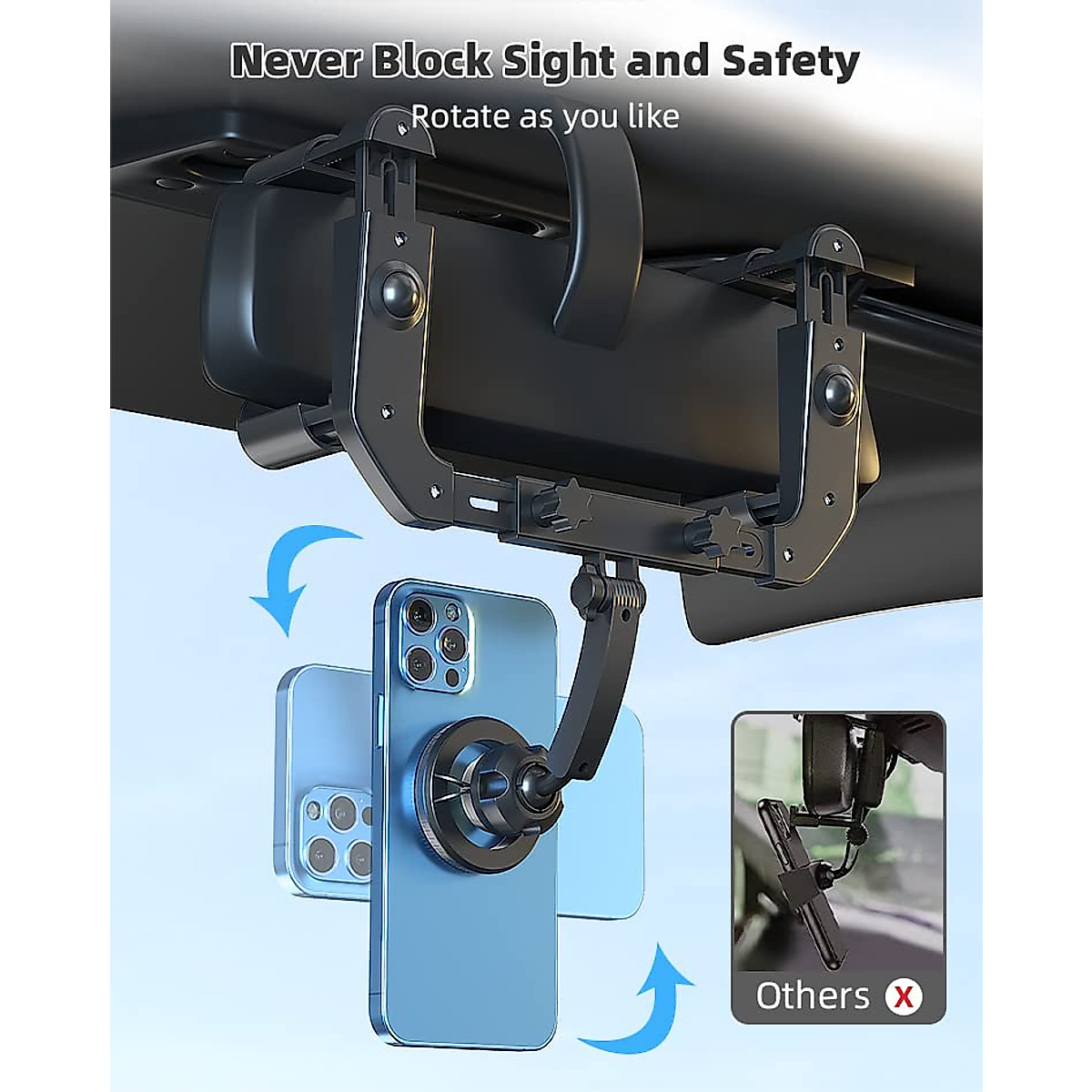 Magnetic Phone Mount for Car, [Super magnetic force] Rear View Mirror Phone Holder,Universal 360° Rotatable and Retractable Adjustable Multifunctional for All Mobile Phones Fits Bigger Vehicles