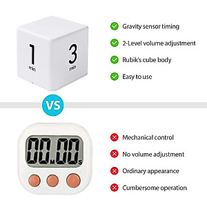 JOYIT Cube Timer 1, 3, 5 and 10 Minutes Countdown Timer, Kitchen Timer, Outdoor Timer, Workout Timer