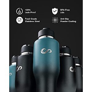 INSPI 40oz Insulated Water Bottle Fits in Car Cup Holders, Stainless Steel Water Bottle Tumbler with Straw Spout Lid & Stickers, Double Wall Travel Flask Keep Cold for 24 Hrs, Hot for 12 Hrs, Indigo