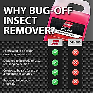 Malco Bug Off - Easy Removal from Auto Paint, Glass, Metal and Plastic Surfaces / 22 Oz. (107822)