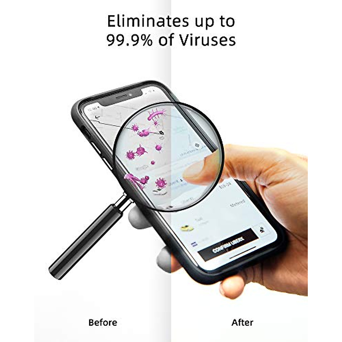 UV Light Sanitizer, Phone Sanitizer UV Box | UV Sterilizer Box for Smartphone | Clinically Proven Kills Germs Viruses & Bacteria UV-C Light Disinfector 2021 New Gift for Family Men