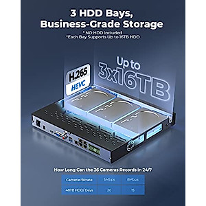 REOLINK 36 Channel Network Video Recorder for Security Camera System, Work with 12MP/4K/5MP/4MP HD Reolink IP Cameras NVR, Integrated O/I Alarm System, 3 HDD Bays, No HDD Included, RLN36