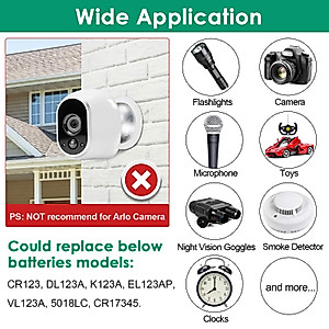 rapthor CR123A Lithium Batteries 3V 1650mAh, 12 Pack CR17345 High Power 123 Photo Battery CR123 PTC Protected for Cameras Flashlight Alarm Smart Sensors (Non-Rechargeable, Not for Arlo) (Pack of 12)