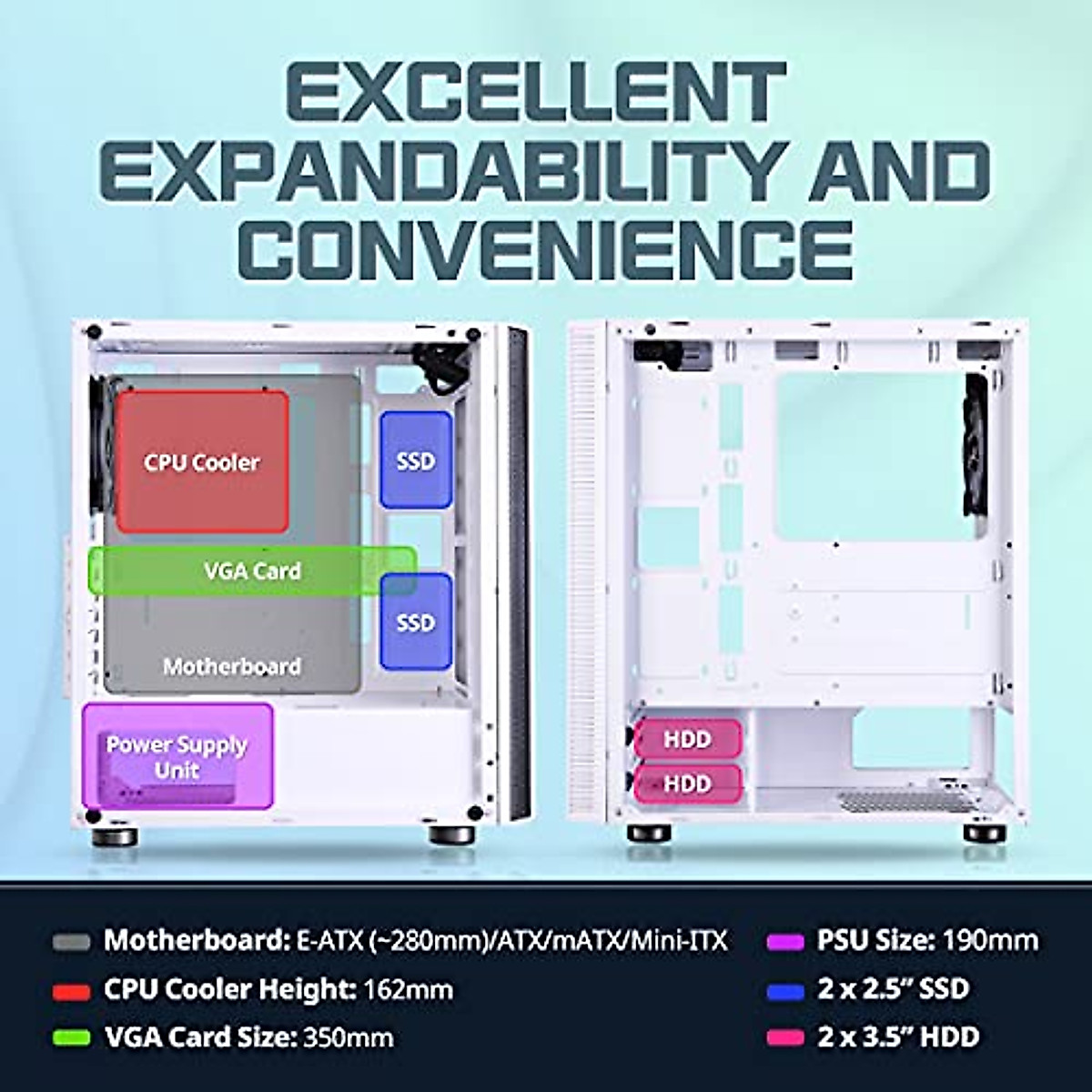 Zalman R2 White ATX Mid Tower Gaming PC Case, Mesh Front Panel, Tempered Glass, Top I/O Ports, 120mm Spectrum RGB LED Fan, Cooling System - White