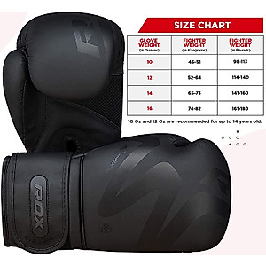 RDX Boxing Gloves Sparring Muay Thai Pro Training, Maya Hide Leather, Kickboxing Heavy Punching Bag Focus Mitts Pads Double End Ball Workout, MMA Fitness Gym Bagwork, Ventilated Palm, Men Black