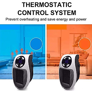 Ultra Air Heater, Heater, Portable Heater, Top Heat Plug in Heater, Ozzie Heater, Cyber Heater, Cyber Heater Plug, Portable Space Heater