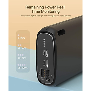 Kuulaa Plug-in USB C Portable Charger 5000mAh & 26800mAh USB C Power Bank Dual-Output Battery Pack