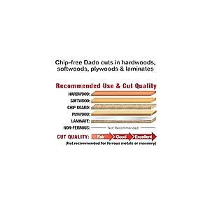 Freud SD508 Super Dado 8-Inch Stack Dado, One Size, Multi