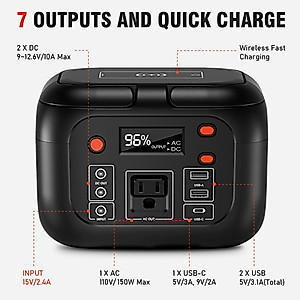 SinKeu Portable Power Bank with AC Outlet 110V/200W, 155Wh Power Station with Fast Wireless Charger, 7 Outputs Backup Lithium Battery for Outdoor Camping Home Emergency
