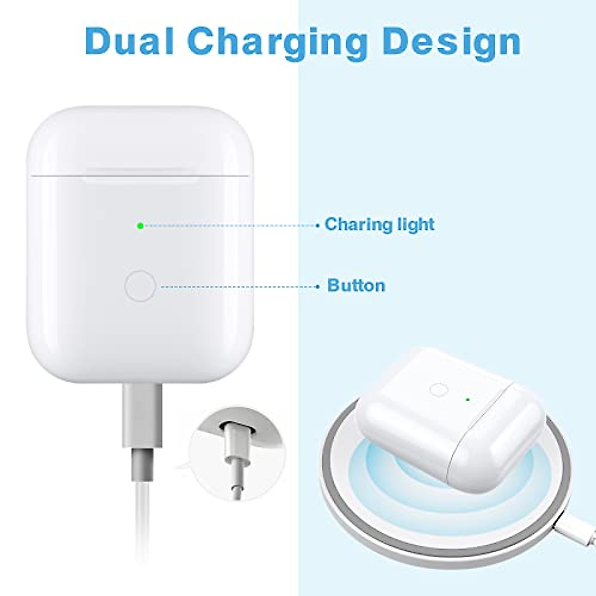 Wireless Charging Case Compatible with AirPods 1&2, Charger Replacement for Air Pods 660mAh Battery and Bluetooth Pairing Button, NO Earbuds, White, Standard