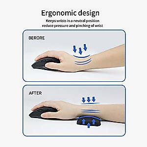 Mouse Wrist Rest Pad Padded Memory Foam Hand Rest Support for Office, Computer, Laptop, Mac Typing and Wrist Pain Relief (5.12 inch, Black)