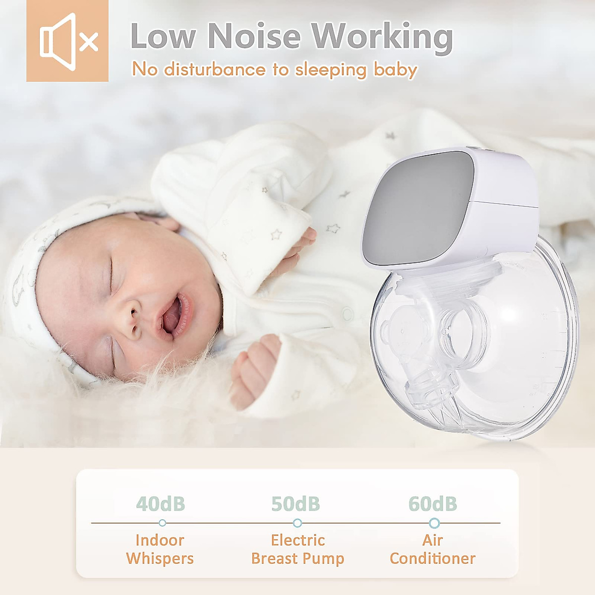 Putybudy S9 Double Wearable Electric Breast Pump, Low Noise/Invisible/Painless Hands Free, 2 Modes & 5 Levels Suction Adjustable & 180ml Collector, Portable for Mom Breastfeeding Anytime, 24MM/Gray