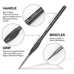 Nicpro Miniature Detail Paint Brush Set, 7 Black Micro Professional Small Fine Painting Brushes for Watercolor Oil Acrylic,Craft Scale Models Rock Painting & Paint by Number for Adult with Holder Bag