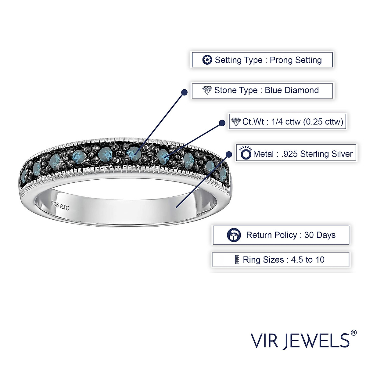 VIR JEWELS 1/4 cttw Blue Diamond Ring .925 Sterling Silver with Milgrain and Black Rhodium Size 5