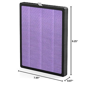 YIOU Air Purifier R1 Replacement Filter, 3-in-1 Pre-Filter, True HEPA Filter, High-Efficient Activated Carbon Filter(Toxin Absorber),Deep Purple
