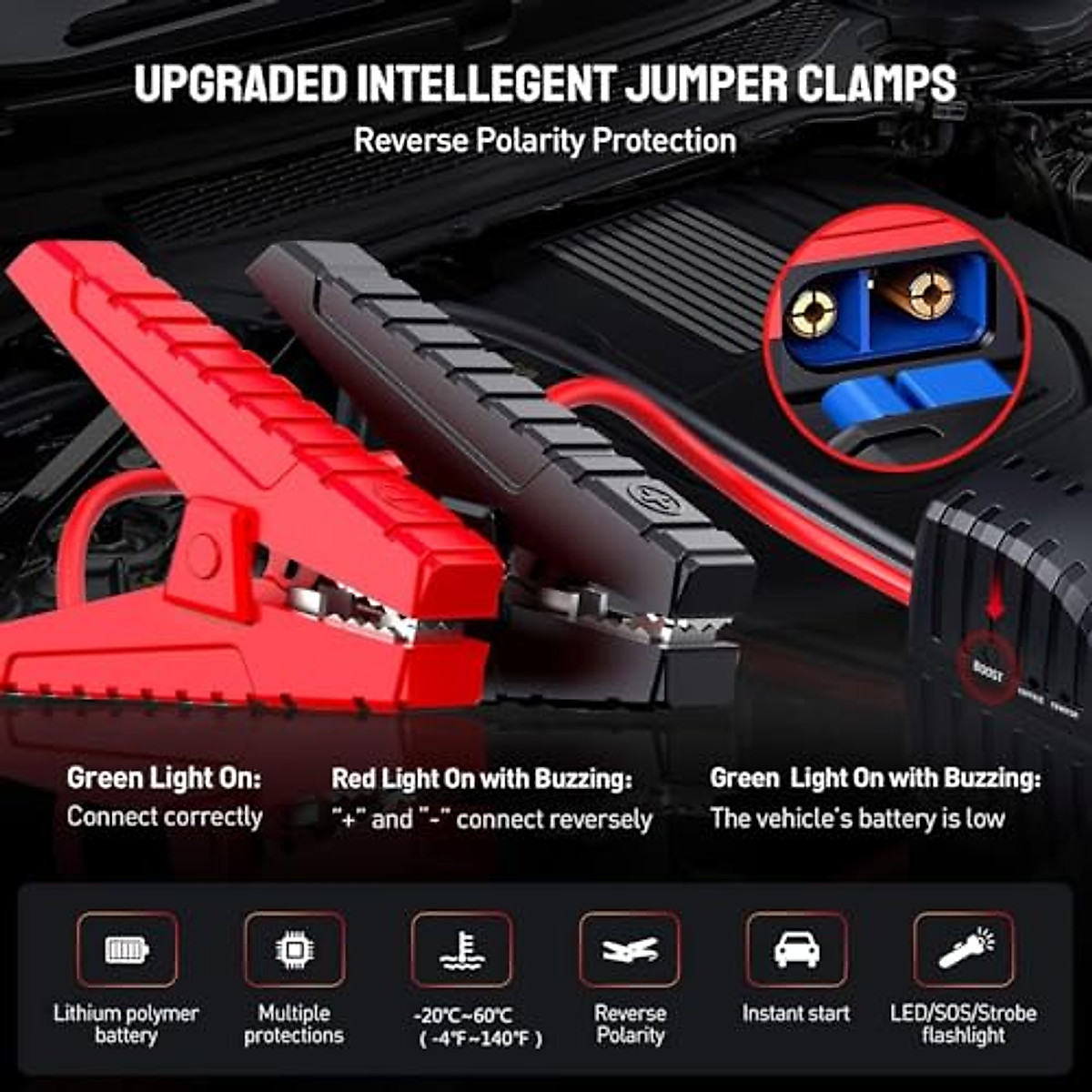 Audewdirect Jump Starter 1500A Peak Current 18000mAh (8.0L Gas Engine and up to 6 L Diesel Engine) Portable Car Jump Starter 12V Car Battery with Quick Charge (Epower-172)