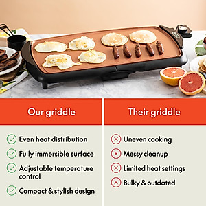 BELLA Electric Ceramic Titanium Griddle, Make 10 Eggs At Once, Healthy-Eco Non-stick Coating, Hassle-Free Clean Up, Large Submersible Cooking Surface, 10.5" x 20", Copper/Black