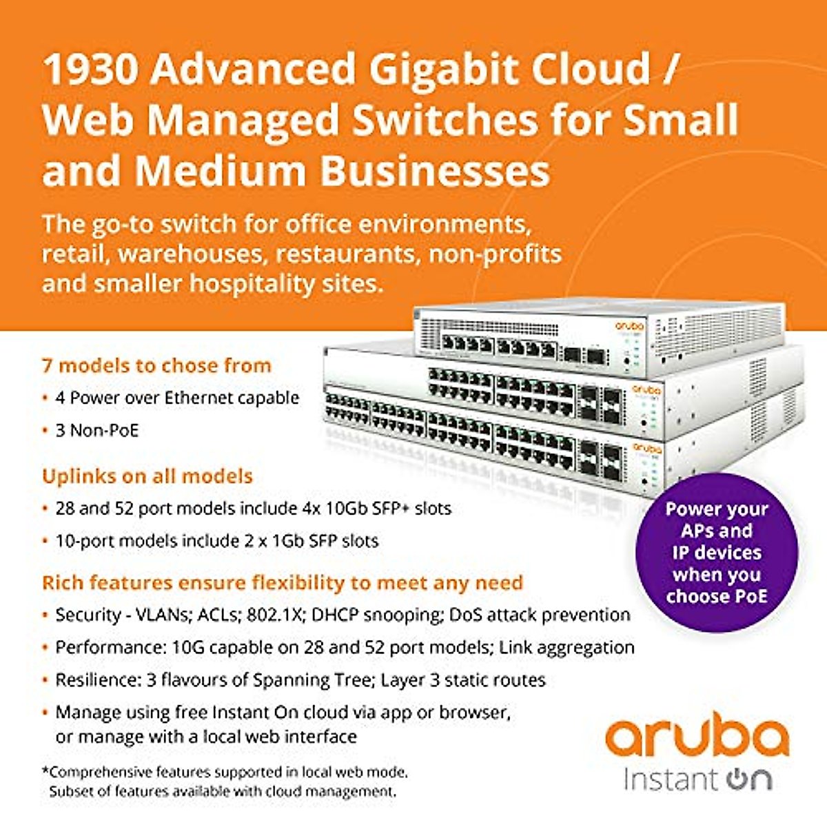 Aruba a Hewlett Packard Enterprise company HPE Networking Instant On Switch Series 1930 24-Port Gb Smart-Managed Layer 2+ Ethernet Switch | 24x 1G | 4X SFP+ | US Cord (JL682A#ABA)